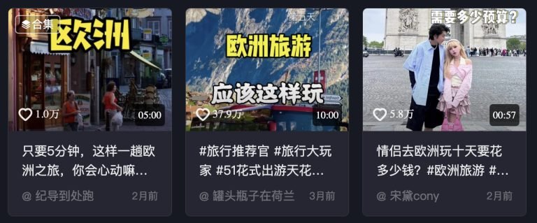 What is Douyin and How to use to Market Products in China