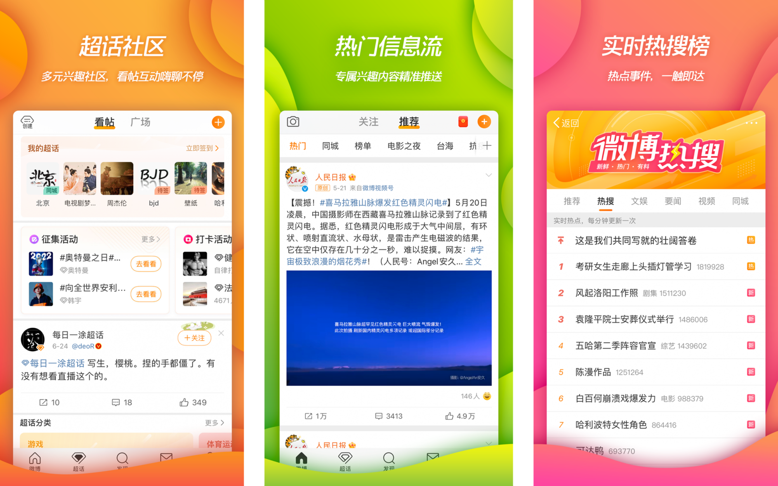 7 Chinese Social Media Platforms You Must Know