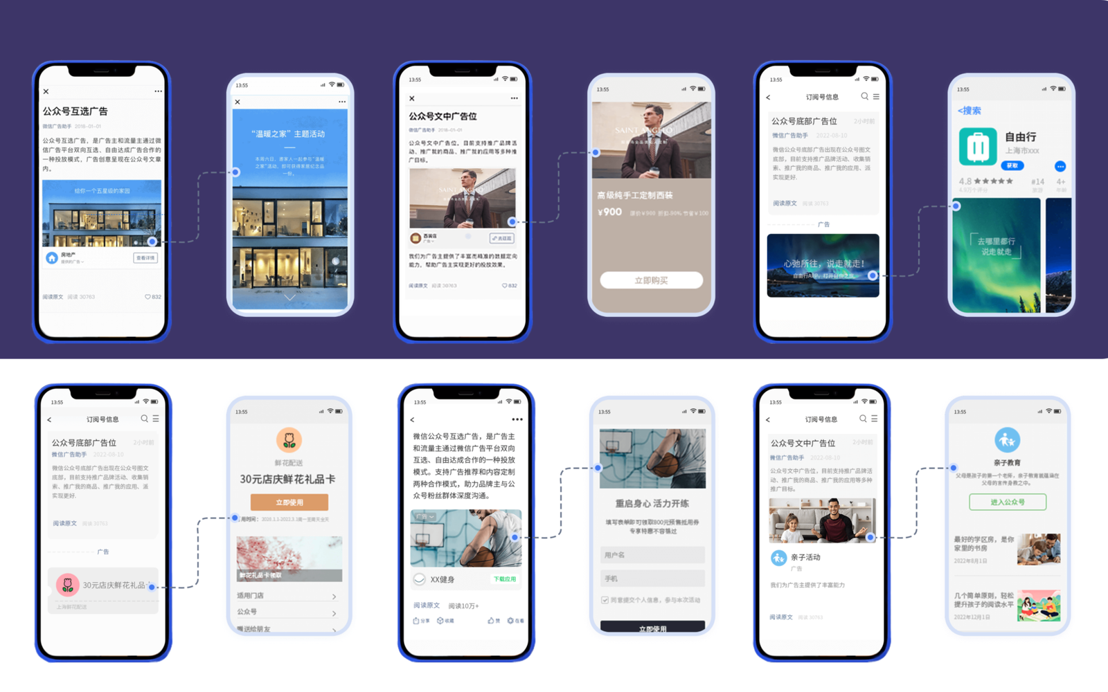 Advertising on WeChat: Key Strategies and Costs Explained